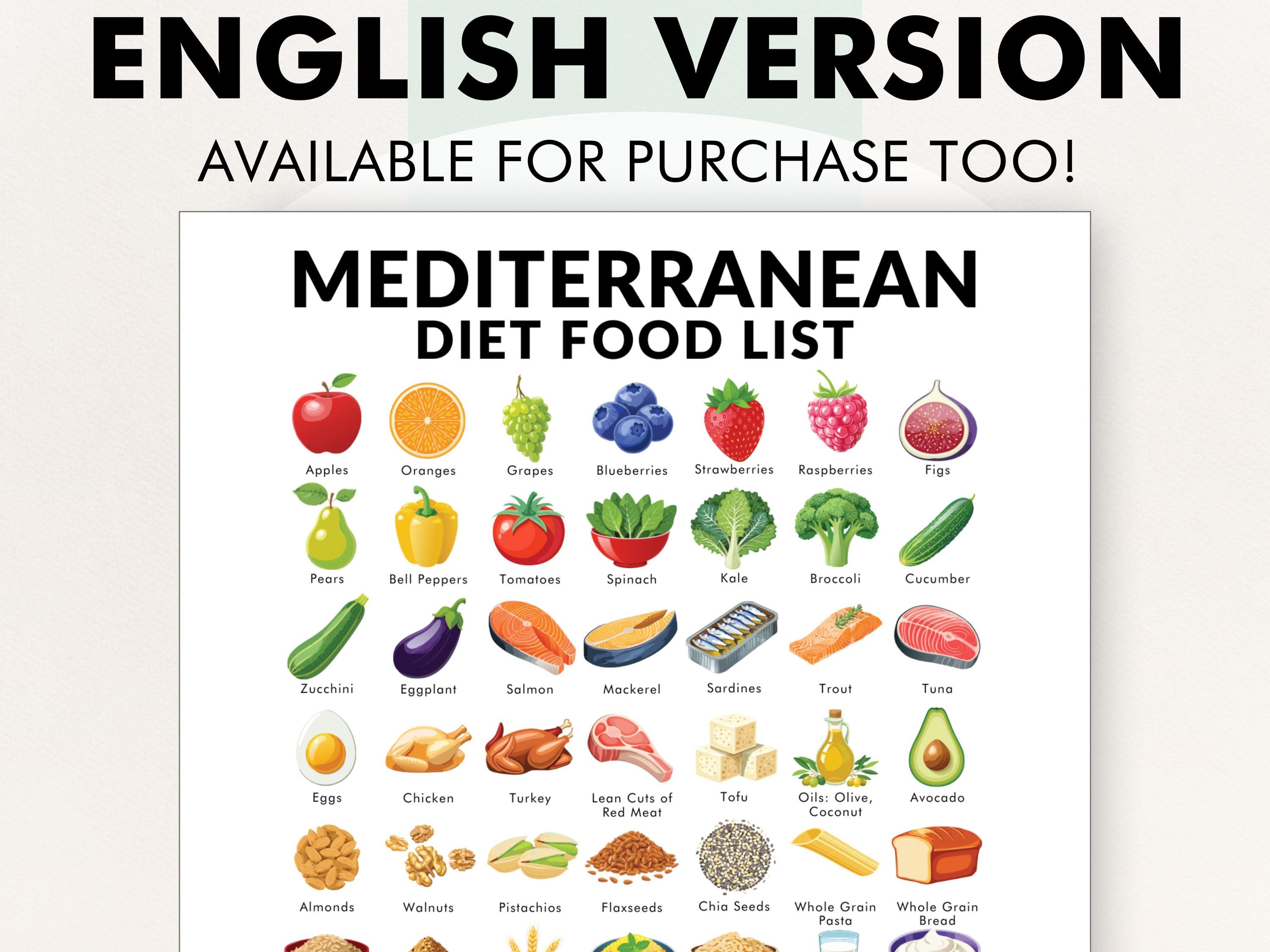 Spanish Mediterranean Diet Food List, Printable PDF, Alimentos De La ...