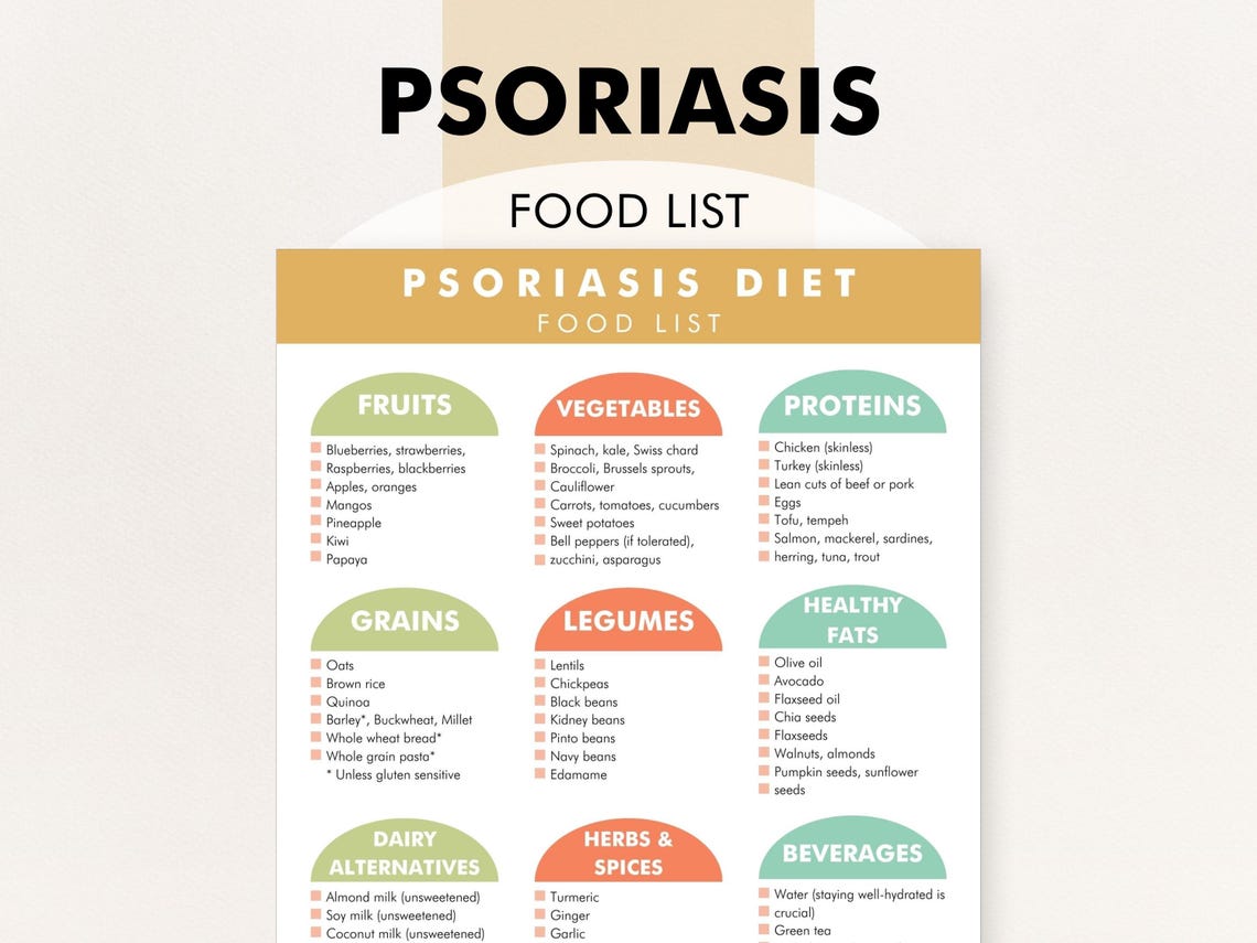 Psoriasis Diet Food List, Psoriasis Foods to Eat, Psoriasis Food Chart ...