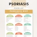 Psoriasis Diet Food List, Psoriasis Foods to Eat, Psoriasis Food Chart ...