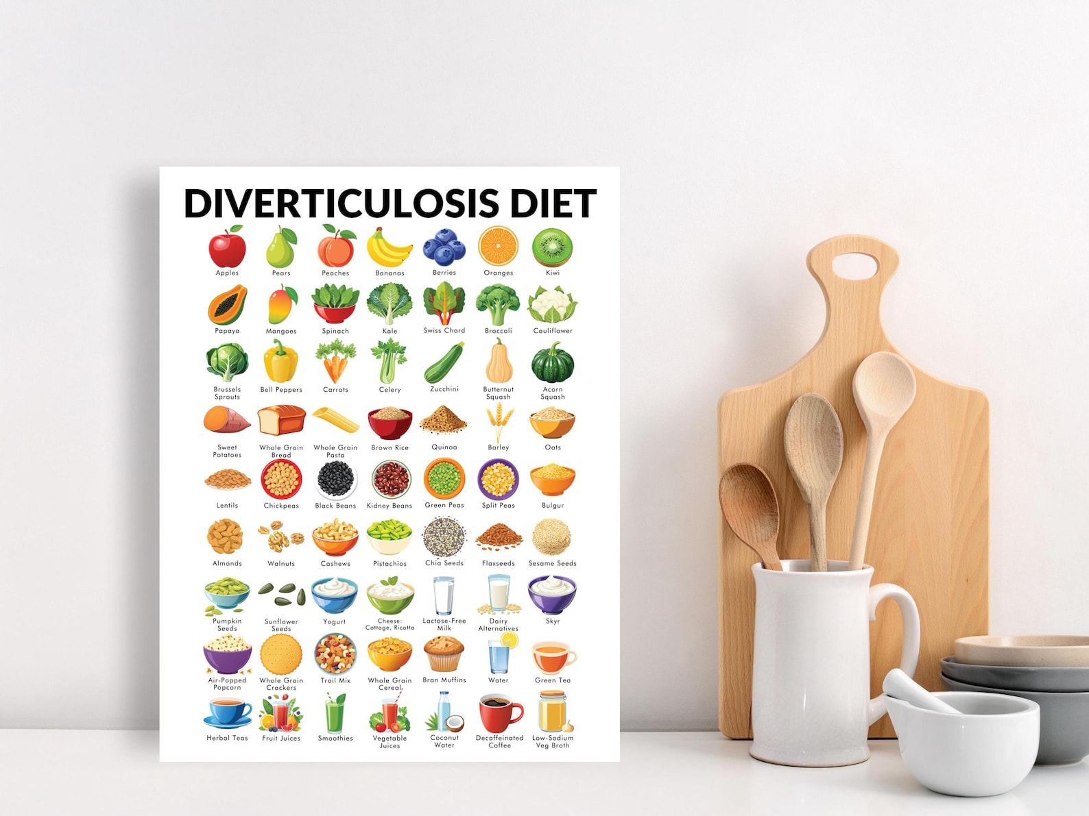 Diverticulosis Diet, PDF Poster, Diverticulosis Diet Food List, Printable Guide - What Foods to ...