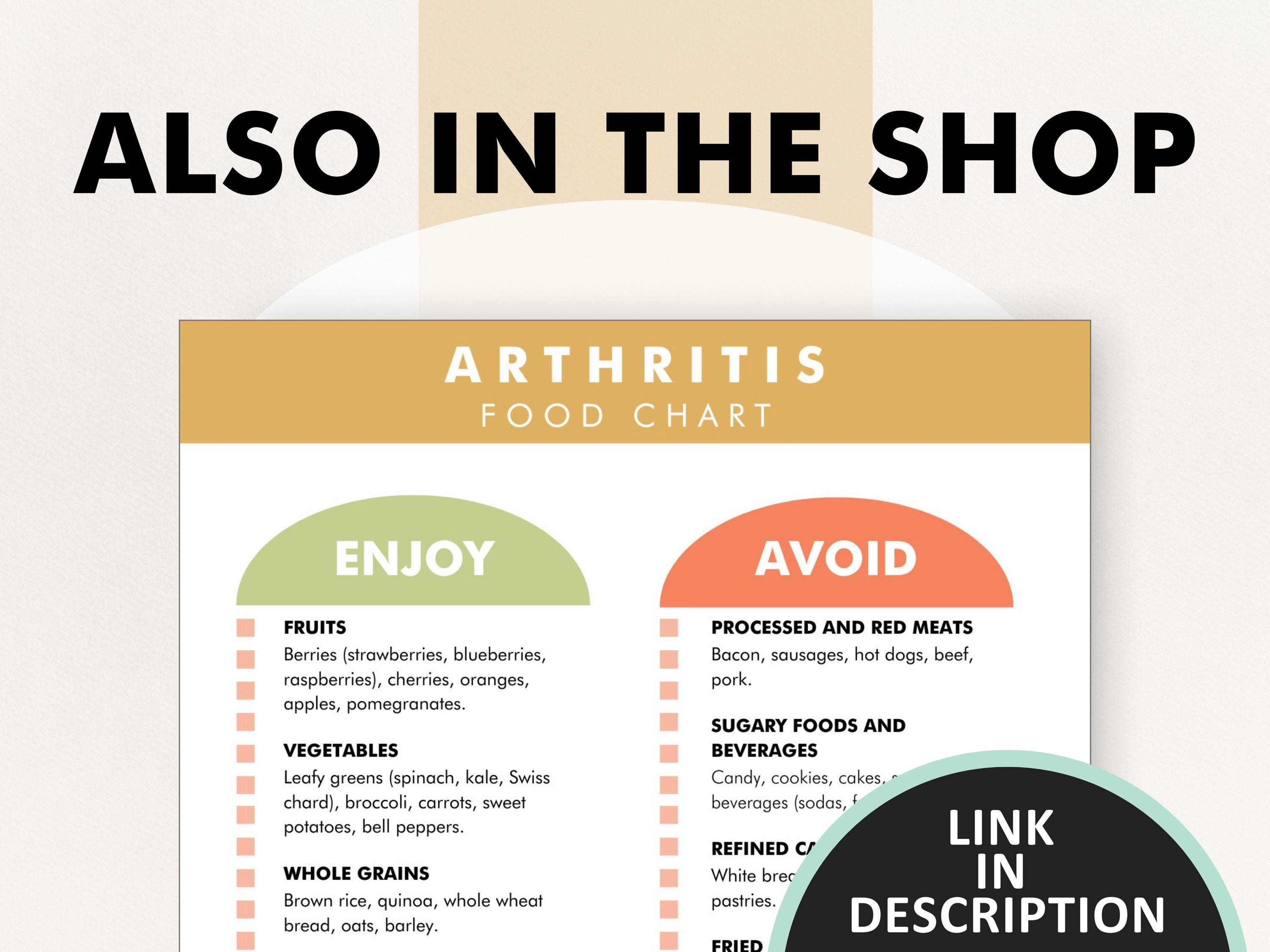 Arthritis Diet Chart, Arthritis Foods List to Help You Meal Plan, Guide ...