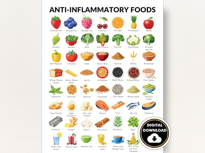 Anti-inflammatory Foods List, List of Foods to Reduce Inflammation ...