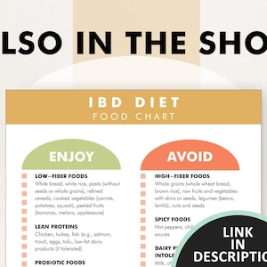 IBD Diet Plan, IBD Diet Sheet, Inflammatory Bowel Disease Food List - PDF to Download and Print ...