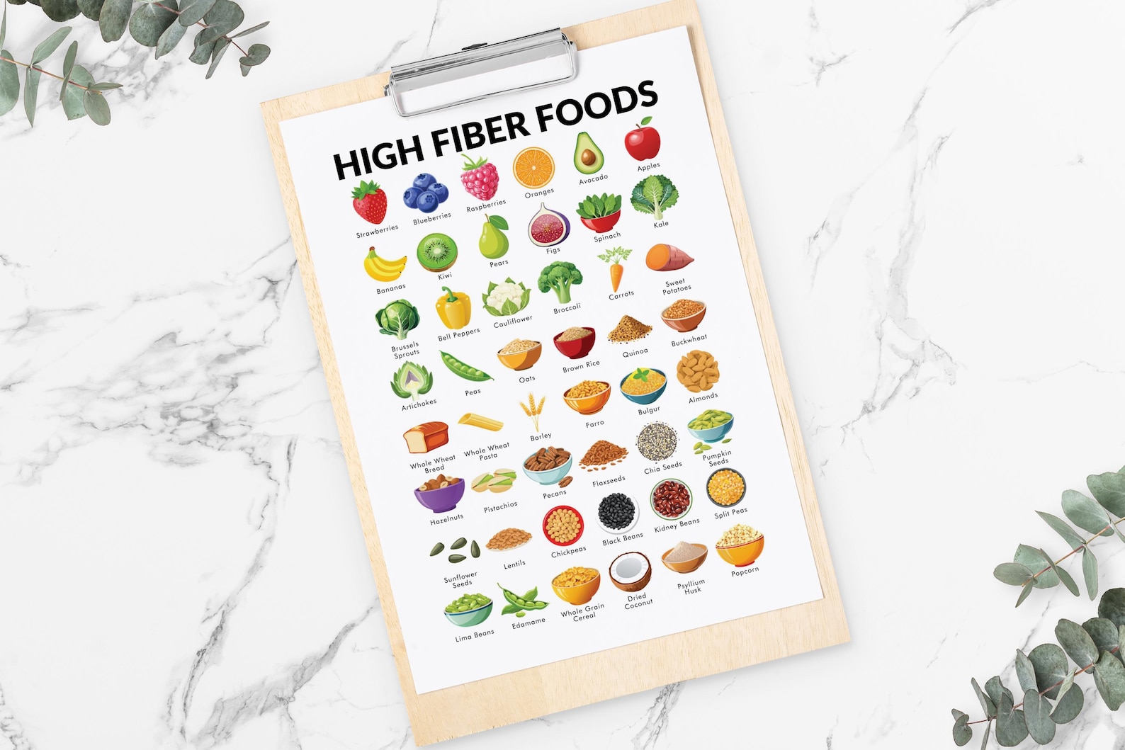 High Fiber Foods, List of Fiber High Foods, High Fibre Food Poster ...