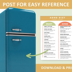 ADHD Diet Plan, ADHD Diet Chart, ADD Food List - Download and Print to ...