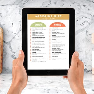 Migraine Diet Chart, Migraine Diet Plan, Migraine Food List Download and Print This PDF to Help ...