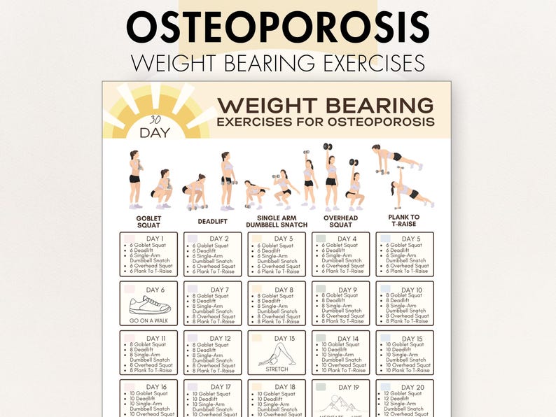 Weight Bearing Exercises for Osteoporosis, Printable PDF, at Home ...