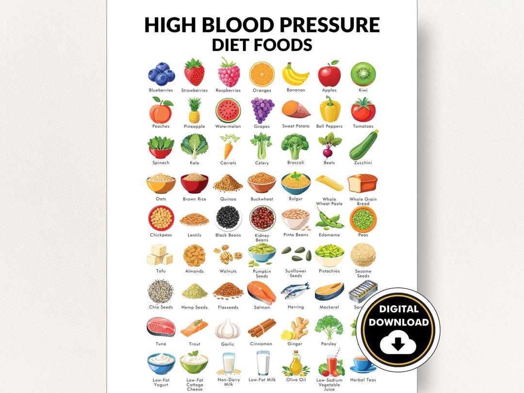 High Blood Pressure Diet Foods, List of Good Foods for High Blood ...