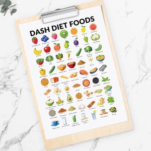 DASH Diet Food List, DASH Diet Food Plan - Printable PDF - List of ...