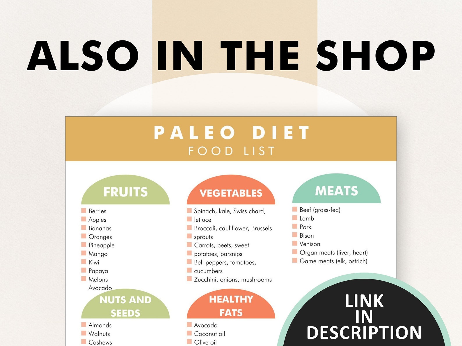 Paleo Diet PDF, Paleo Diet Food List - Food Chart Helps You Decide What ...