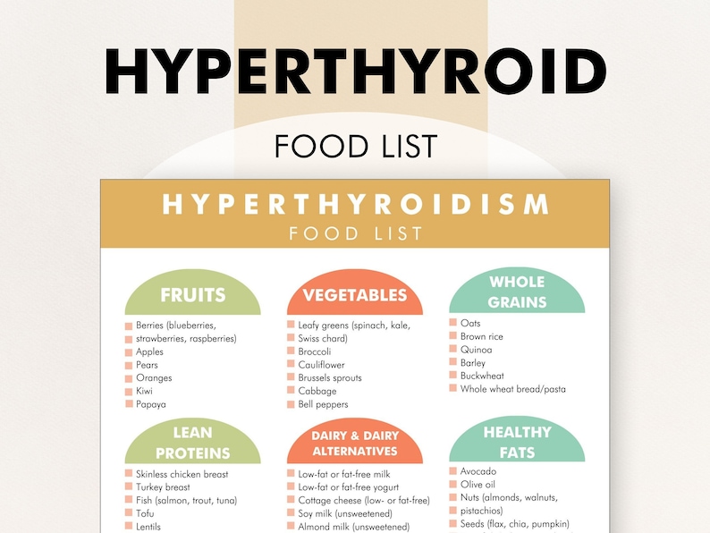 Hypertyhroid Food List, Hypertyhroidism Food Guide, What to Eat, What ...