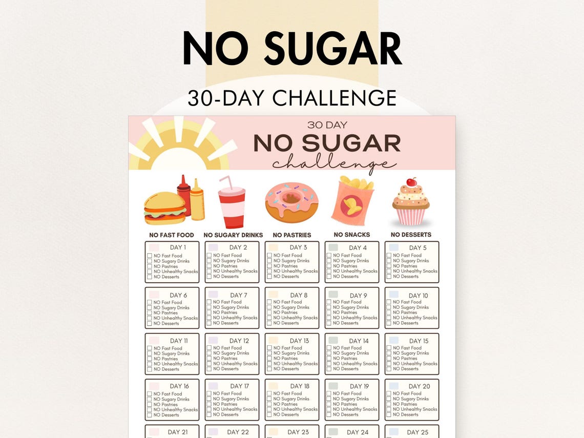 No Sugar Diet Challenge, 30-day Challenge, Sugar Detox Diet, Printable ...