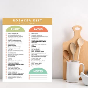 Rosacea Diet Plan PDF, Rosacea Diet Meal Plan Helper - Download and ...