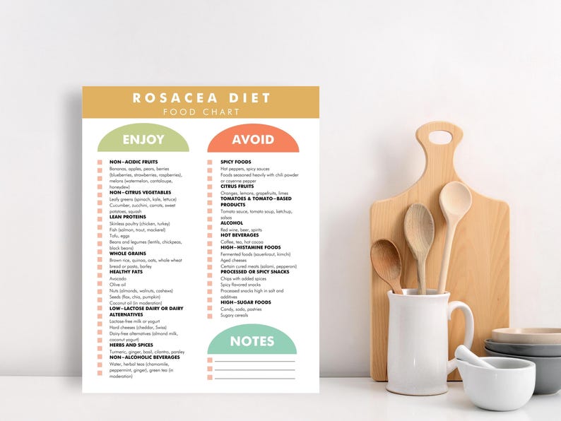 Rosacea Diet Plan PDF, Rosacea Diet Meal Plan Helper - Download and ...