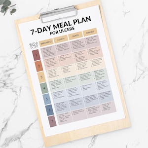 7 Day Meal Plan for Ulcers, Stomach Ulcer Diet Menu Plan, Ulcer Patient ...