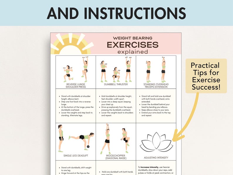 Weight Bearing Exercises for Osteopenia, Printable PDF, at Home Program ...