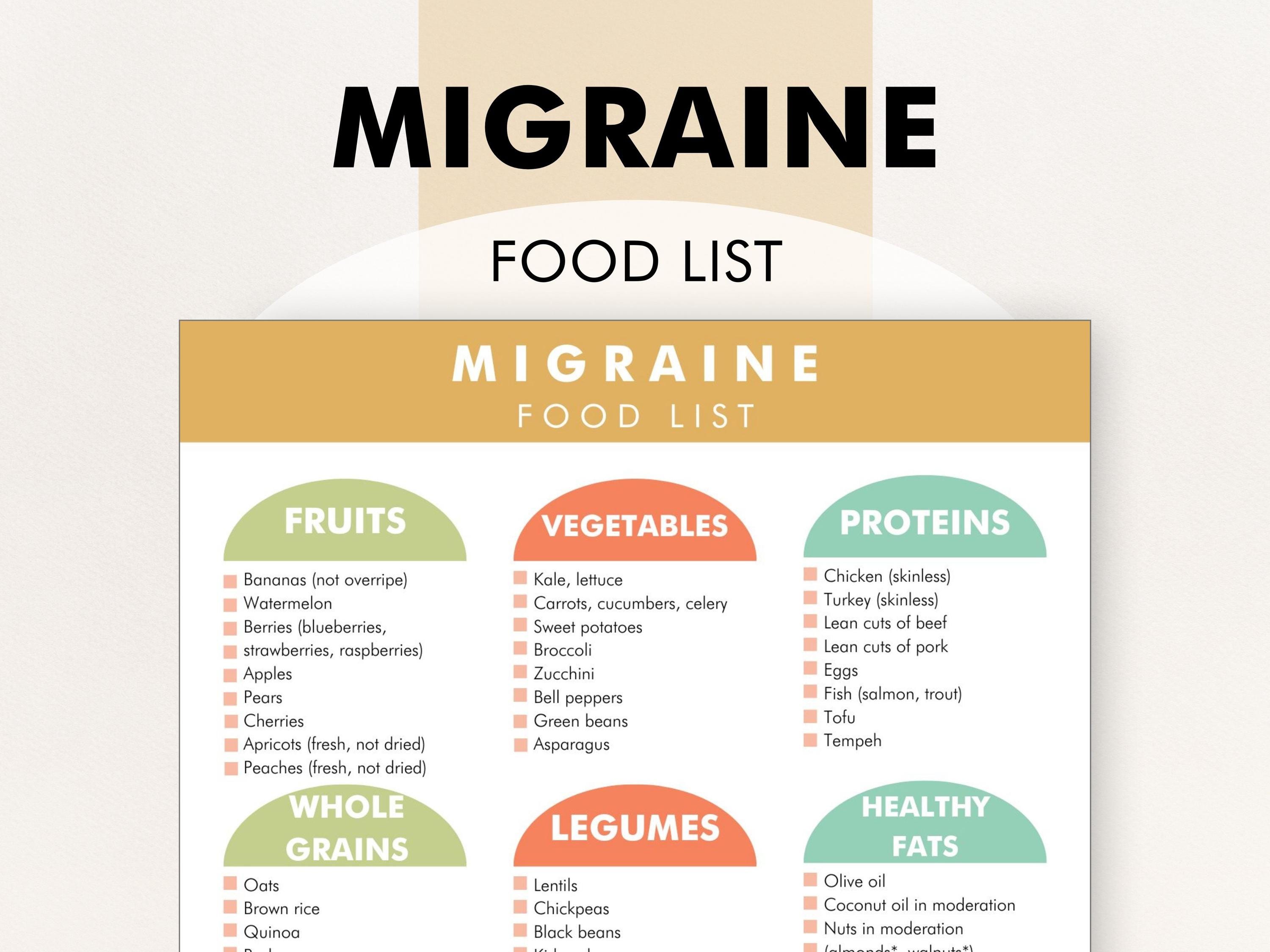 Migraine Food List, Migraine Diet Plan - Printable PDF to Help You Avoid Headaches and Migraine ...
