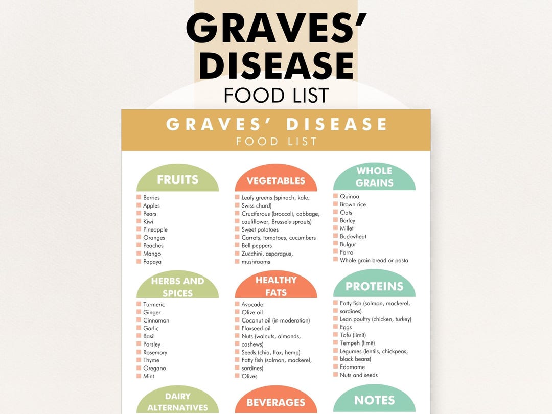 Graves' Disease Diet, Graves Disease Food List, What to Eat, What to ...