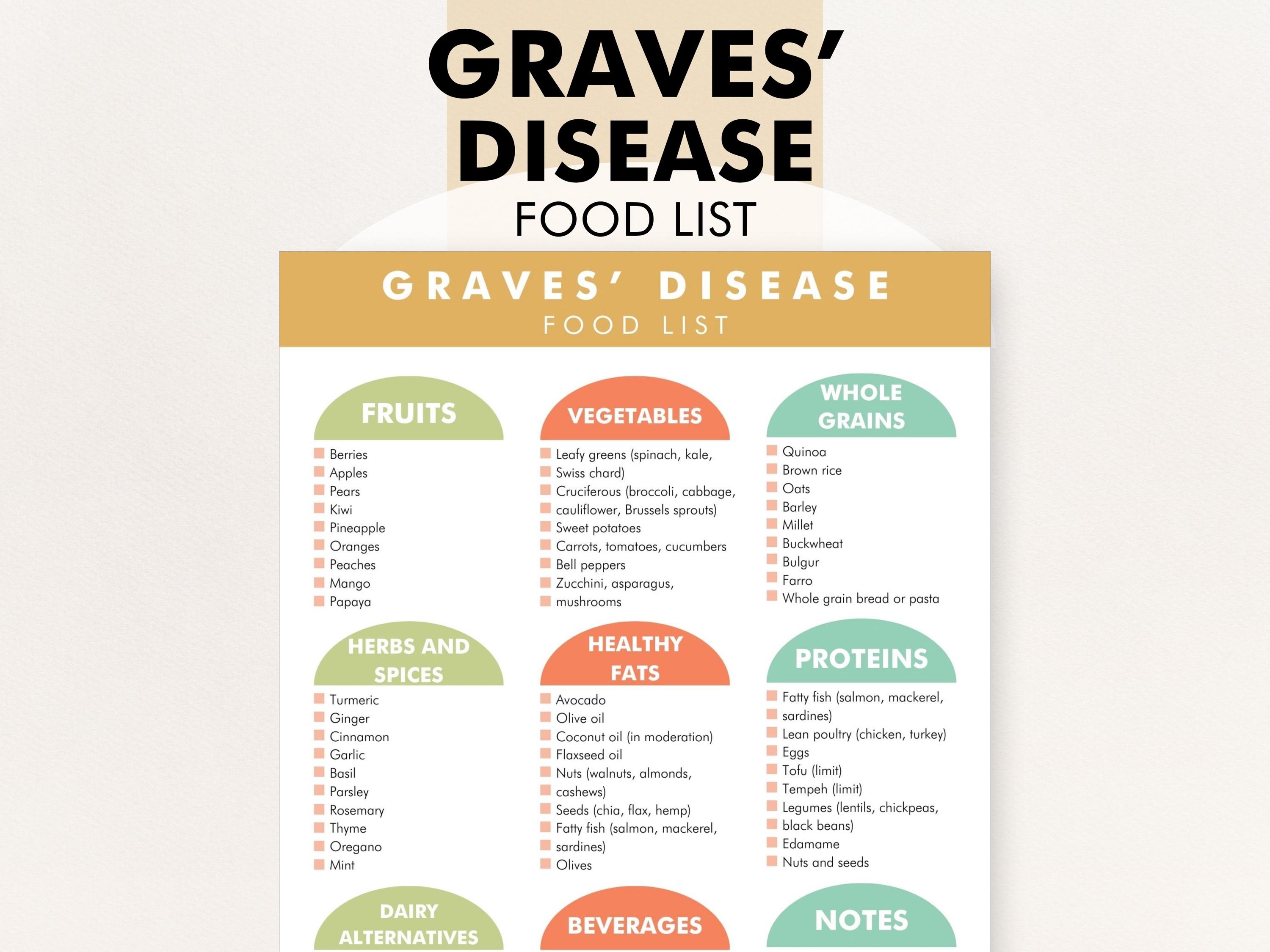 Graves' Disease Diet, Graves Disease Food List, What to Eat, What to ...