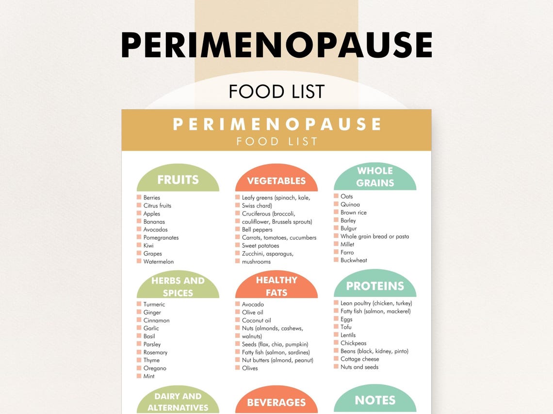 Perimenopause Diet Food List, Perimenopause Friendly Diet List, Foods ...