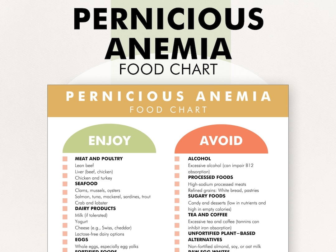 Pernicious Anemia Diet, Printable PDF, Foods to Eat and Avoid as Part ...