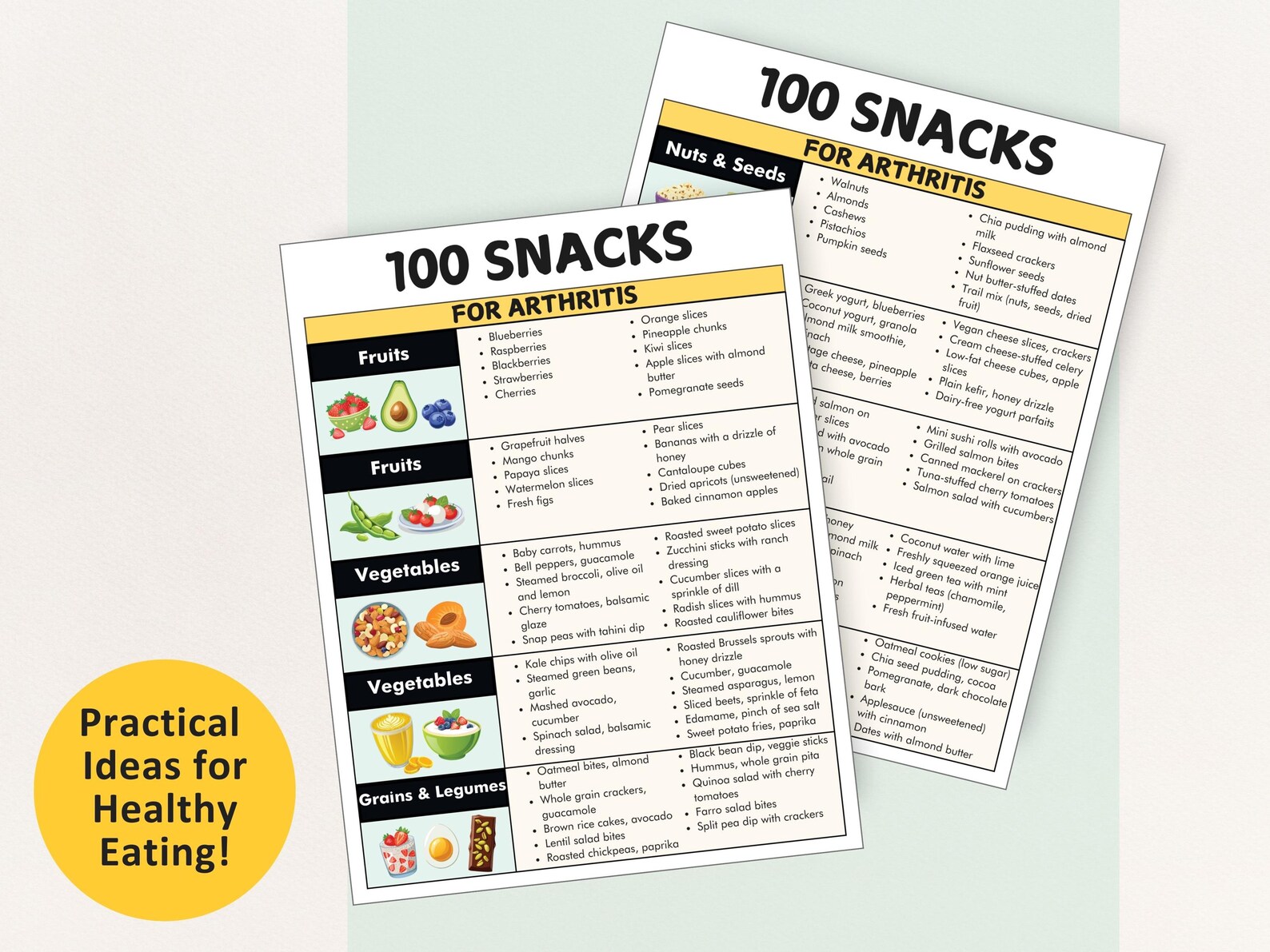 Arthritis Diet - Snacks, Snacks for Arthritis PDF, Ideas List of ...