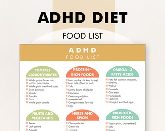 ADHD Diet Chart, ADD Food List - Printable PDF to Make Dietary Changes ...
