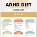 ADHD Diet Plan, ADHD Diet Chart, ADD Food List Download and Print to ...