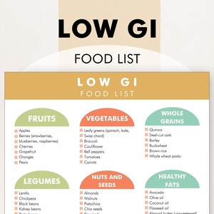Low GI Food List: Glycemic Index Guide (PDF Download) - Etsy