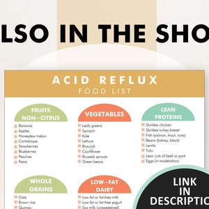 Acid Reflux Food Chart, GERD Food Guide, Gastritis Food List - Download ...