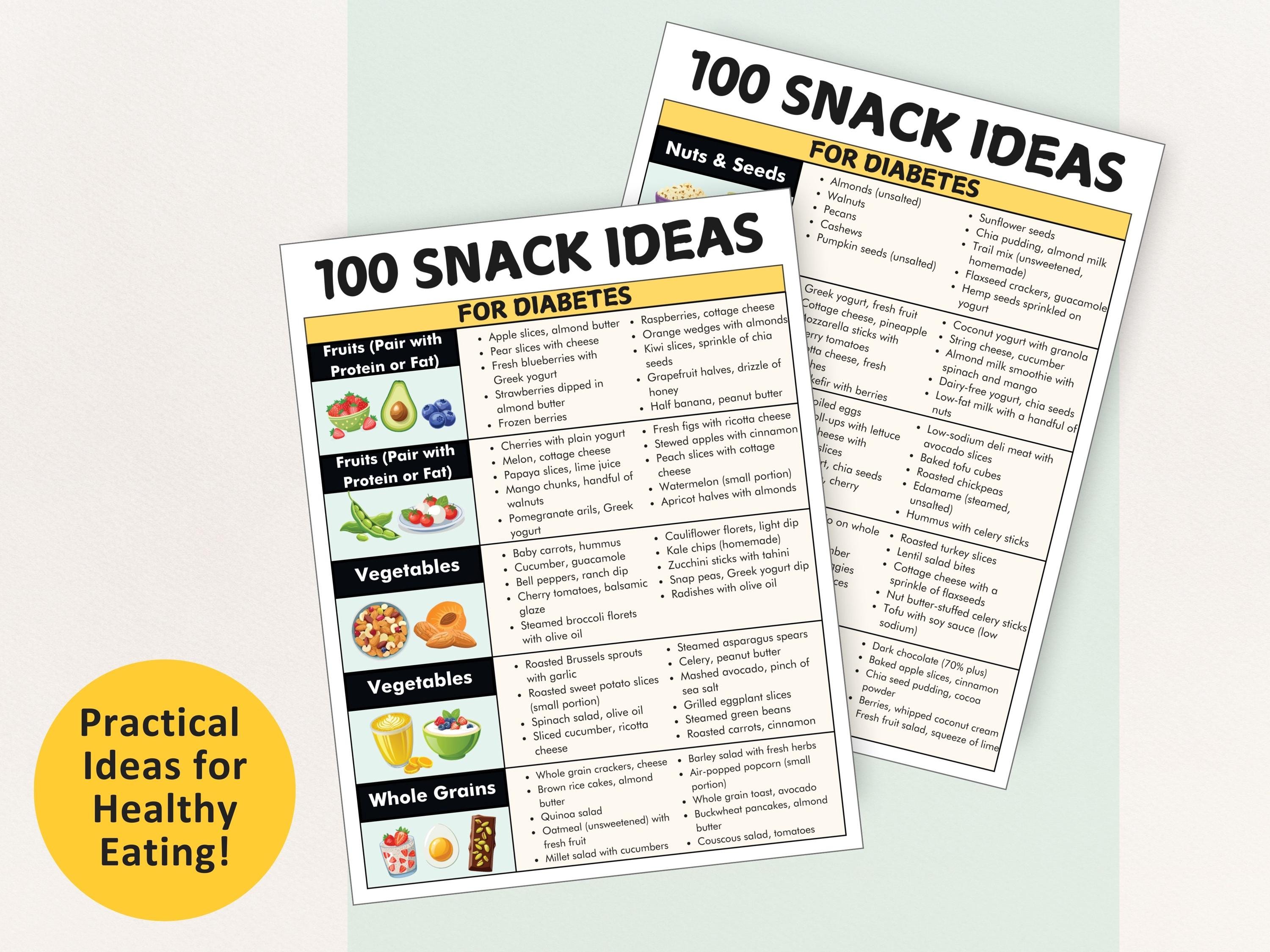 Healthy Snacks for Diabetes, 100 Good Snacks for Diabetes, List of ...