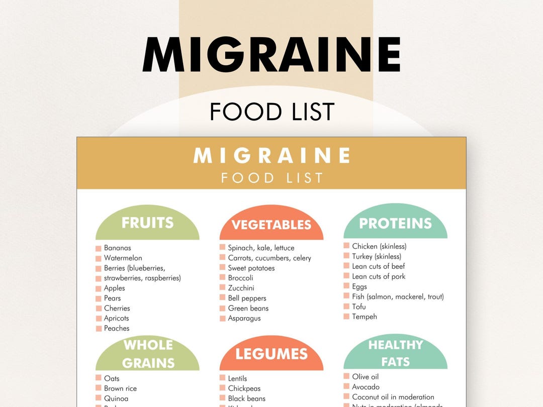 Migraine Food List, Migraine Diet Plan Printable PDF to Help You Avoid ...