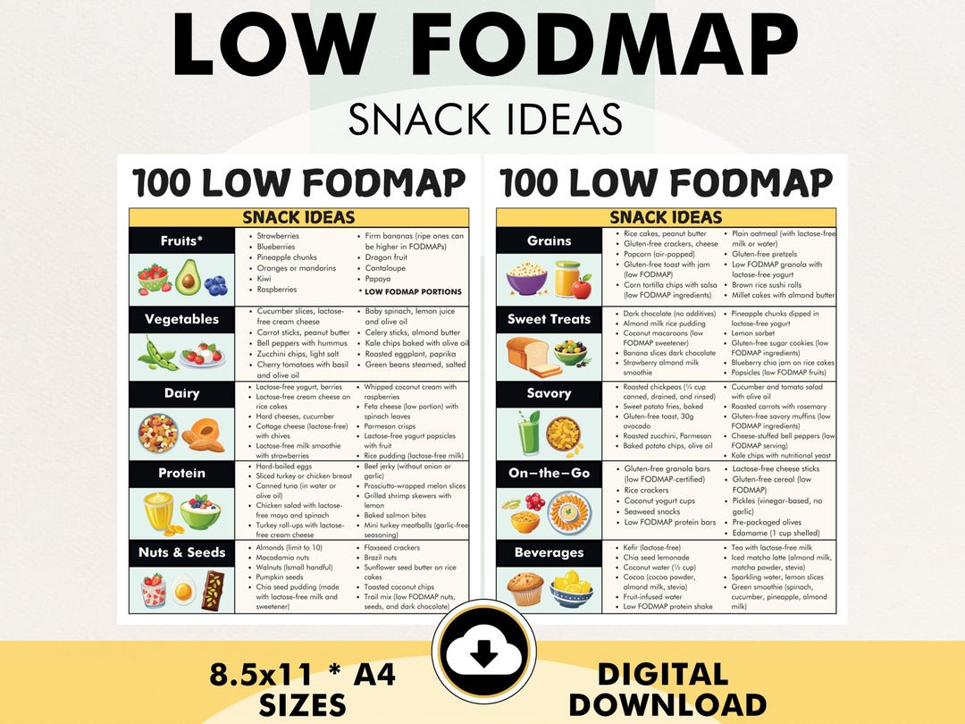 Low FODMAP Snacks, Low FODMAP Foods List, Low FODMAP Snack Ideas, Print ...