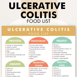 Ulcerative Colitis Food List, Ulcerative Colitis Diet Plan, PDF Diet ...