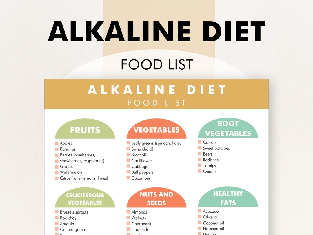 Alkaline Food List, Acid Alkaline Food Chart, PH Balance Food Guide ...