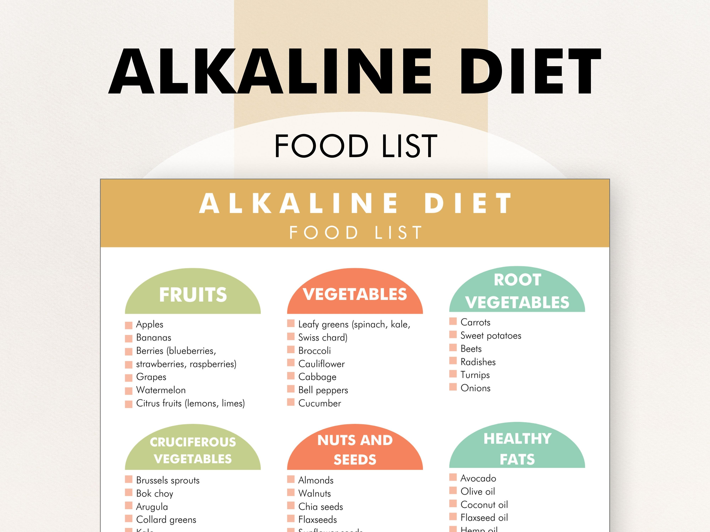 Alkaline Food List, Acid Alkaline Food Chart, PH Balance Food Guide - Download and Print This ...