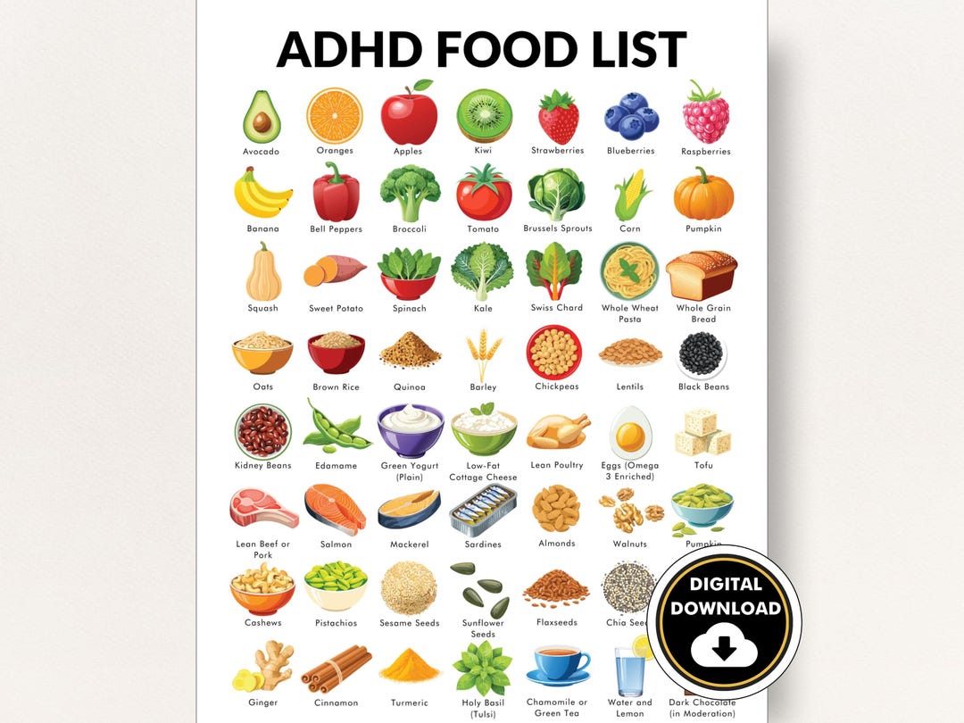 ADHD Diet Ideas, ADHD Food List - Build an Attention Deficit Disorder ...
