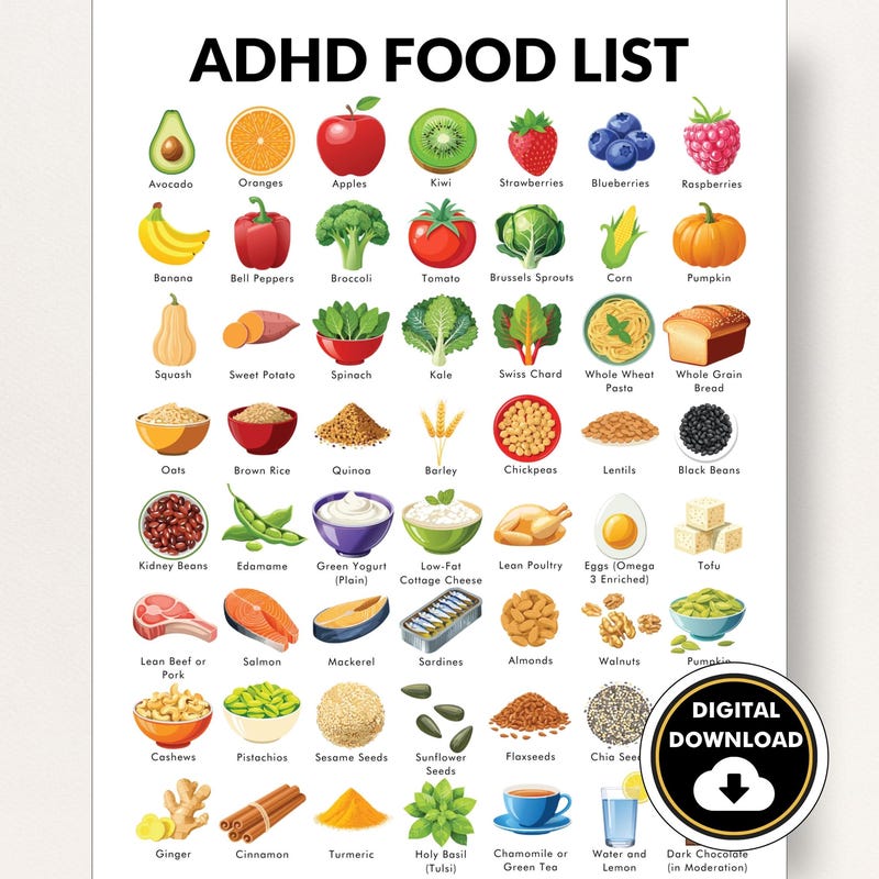 Adhd Posters - Etsy