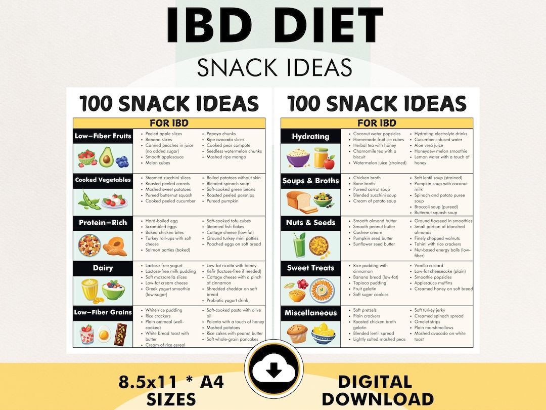 IBD Diet - Snack Ideas, Snacks for an IBD Diet PDF, Printable From Home ...