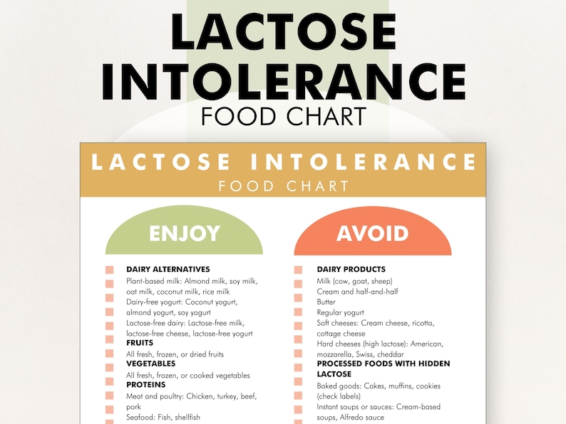 Lactose Intolerance Diet PDF, Lactose Intolerance List of Foods to ...