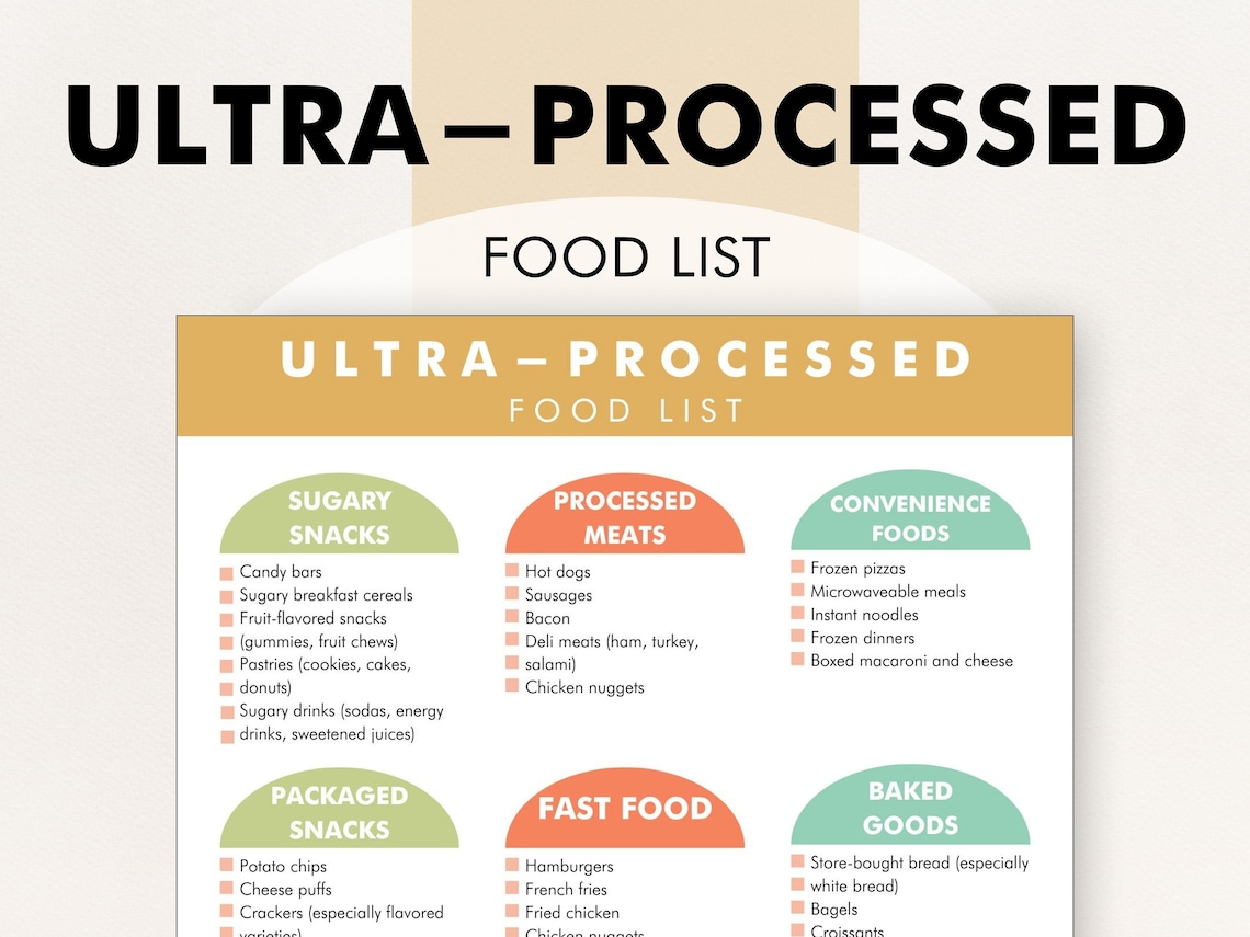 Ultra-processed Foods List, Ultra Processed Food Examples, Processed ...