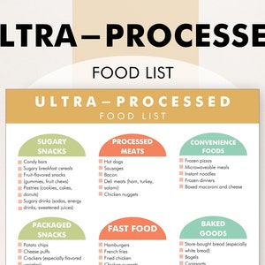 Ultra-processed Foods List, Ultra Processed Food Examples, Processed ...