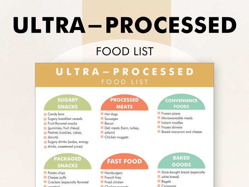 Ultra-processed Foods List, Ultra Processed Food Examples, Processed ...