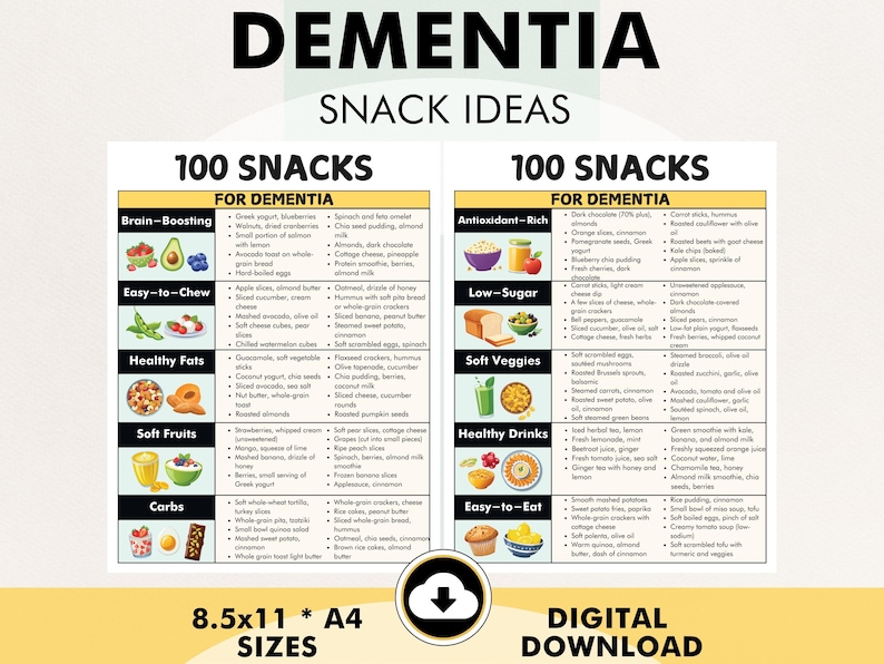 Foods for Dementia Patients - Snacks, Snack Foods for Dementia ...
