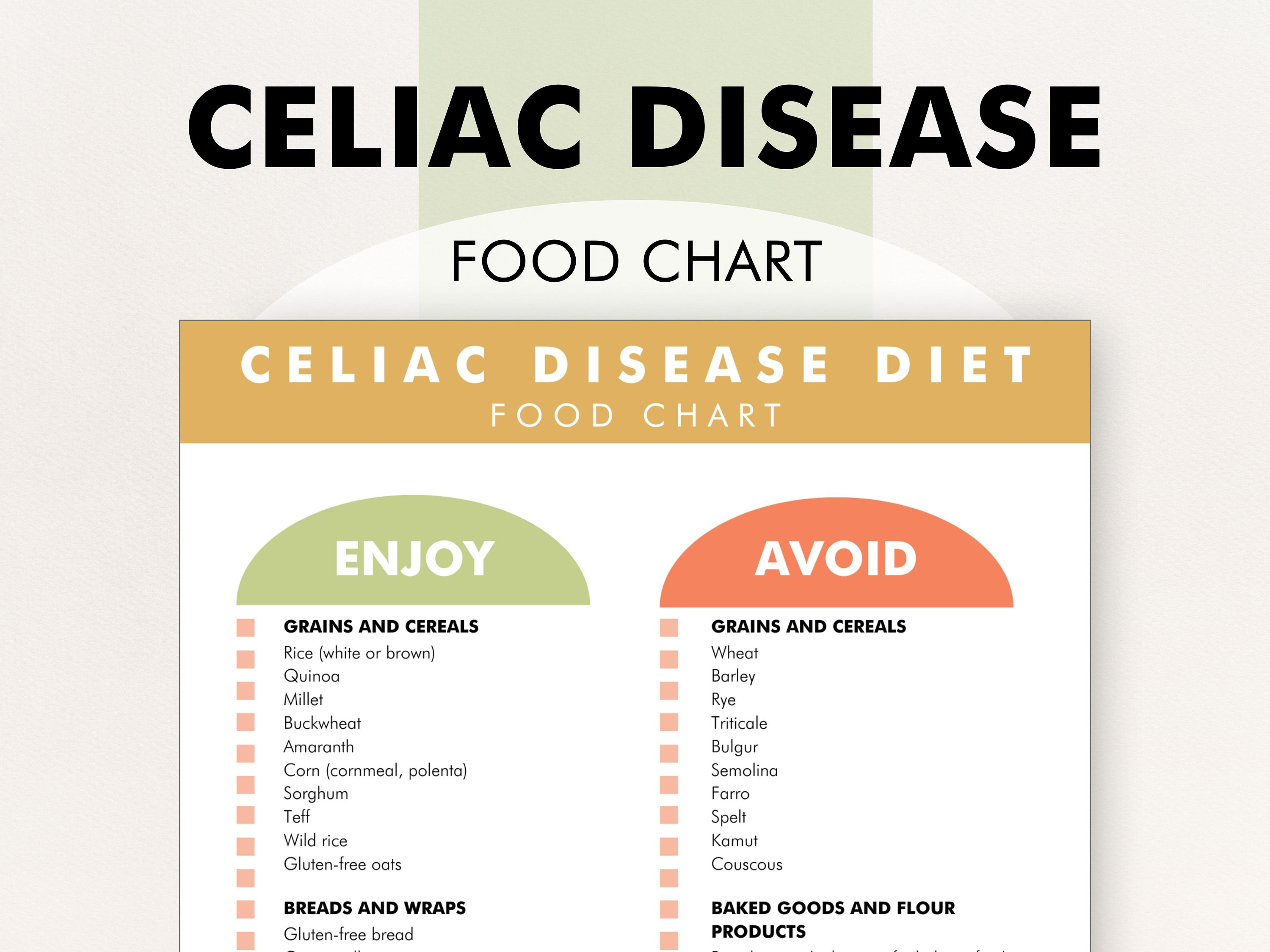 Celiac Disease Diet Plan PDF, Celiac Diet Meal Plan Helper, Celiac Food ...