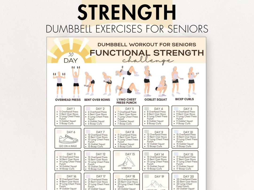 Dumbbell Workout for Seniors, Functional Strength Training Program for ...