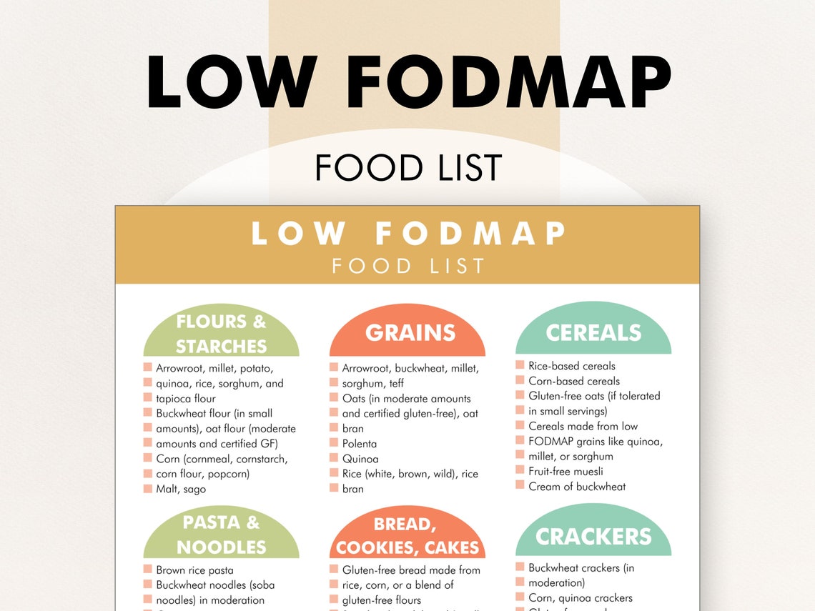 Low FODMAP Diet, Low FODMAP Foods PDF, Low Fodmaps Food List, Low ...