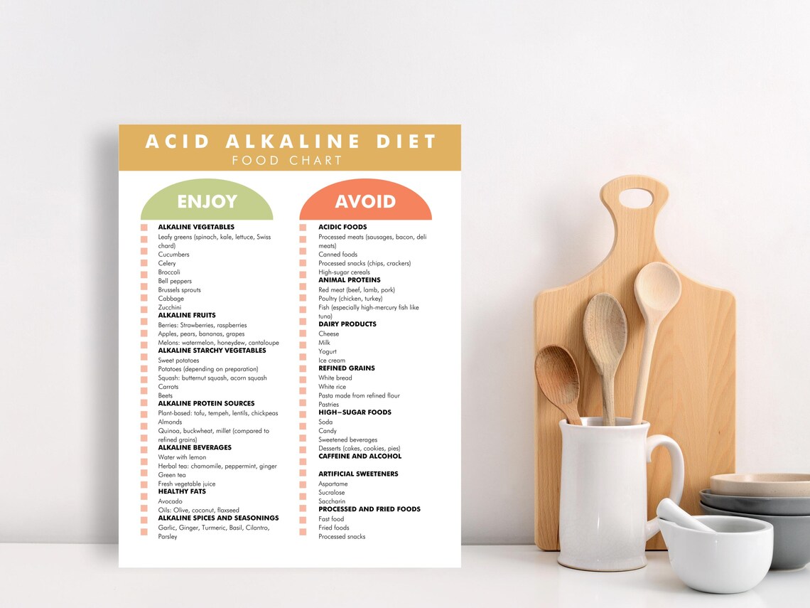 Alkaline Food Chart, Acid Alkaline Food List, PH Balance Food Guide ...