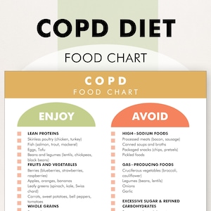 COPD Diet Food List, COPD Diet Plan PDF, Diet Sheet for Chronic ...
