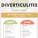 Diverticulitis Diet Plan, Diverticulitis Diet Food Chart ...